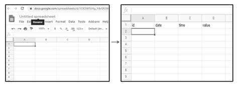 How To Implement Machine Learning On Iot Based Data Iotedu