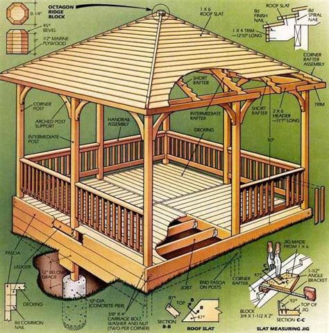 13 Screened Gazebo Ideas Screened Gazebo Gazebo Hot Tub Gazebo