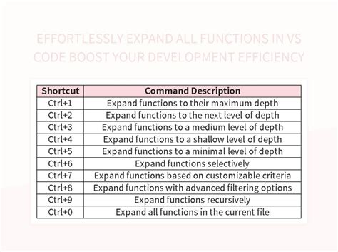 Free Expand Templates For Google Sheets And Microsoft Excel Slidesdocs