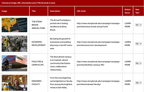 Zig Zag Layout Omni CMS Support Site