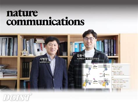 dgist dgist scienceandtechnology university gprotein gpcr