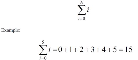 Solved 1 Write A Program That Computes A Sum Of N Natural