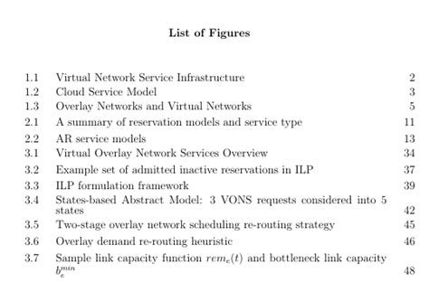 table of contents increase spacing between entries in lot and lof