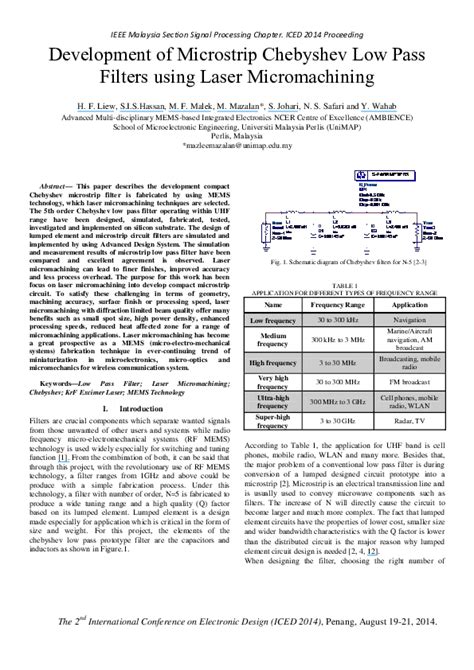 Pdf Development Of Microstrip Chebyshev Low Pass Filters Using Laser Micromachining