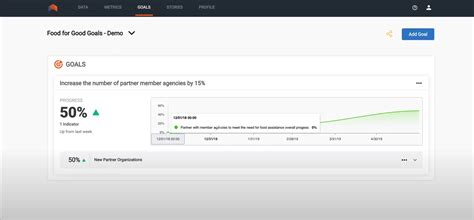 Upmetrics Reviews Cost And Features Getapp Australia 2023