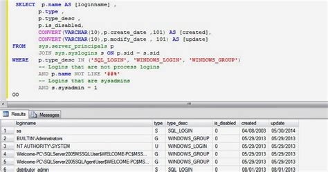 Ashok Kumar Sql Development And Dba Adminstrations Techi Blog To Know Sysadmin In Sql Server