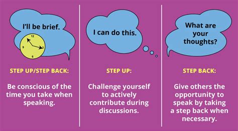 Unlocking The Impact Of Collaborative Learning Communities In Education Stern Center For