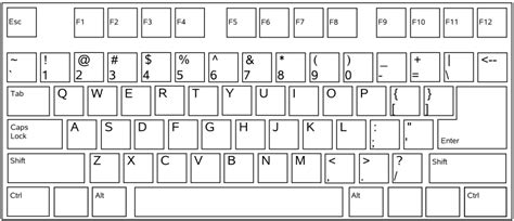 Printable Keyboard Keys