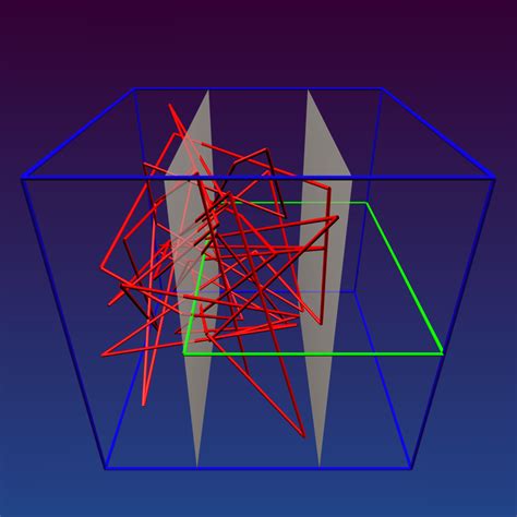 DNA Topology ARSUAGA VAZQUEZ LAB
