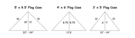 2 Find The Correct Flag Display Case Flags Connections