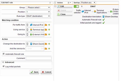 Port Forwarding Good Bad Network Protection Firewall Nat Qos And Ips Utm Firewall