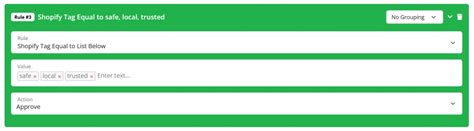 How To Flag An Order By Shopify Tags Fraudlabs Pro Articles And Tutorials