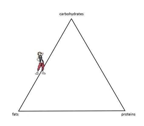 Hit My Head Super Fucking Hard On The Corner Of The Smart Board