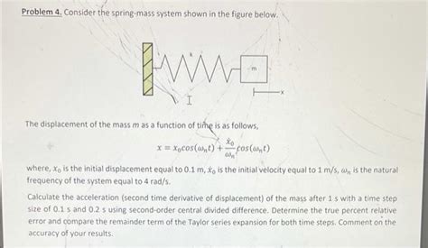 Solved Problem Consider The Spring Mass System Shown In Chegg