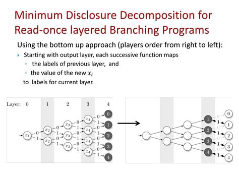 Ppt Multi Party Computation For Polynomials And Branching Programs