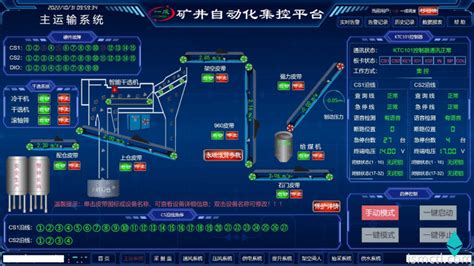Ism Web组态监控软件 Ism组态 博客园
