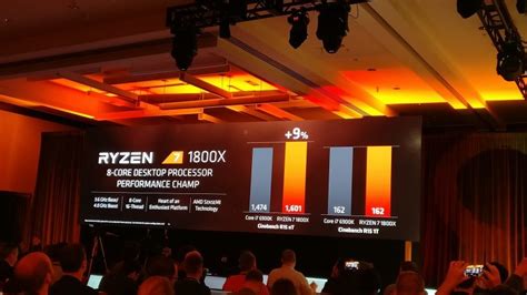 AMD Ryzen CPUs Officially Launched Play R