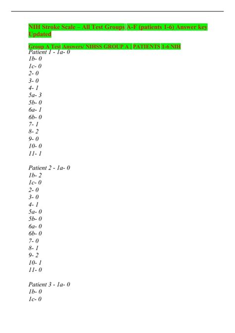 Nih Stroke Scale All Test Groups A F Patients 1 6 Answer Key Updated Spring 2023 Nih