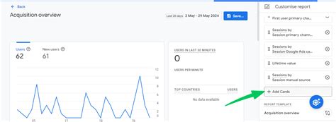 How To Create GA Dashboards Ultimate Guide