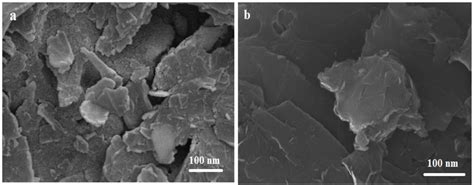 Figure 2 From A Highly Sensitive And Selective Electrochemical Mercury Ii Sensor Based On