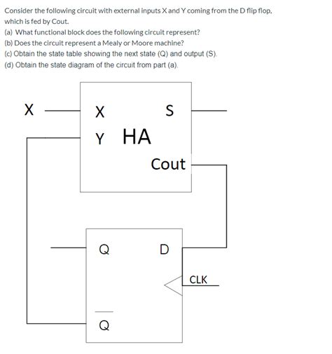 Solved Consider The Following Circuit With External Inputs X Chegg Com