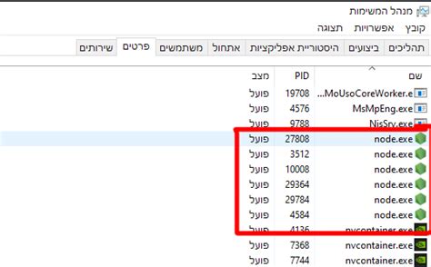 Nodejs Node Express Eaddrinuse Address Already In Use How Can