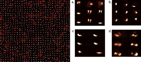 Figure 1 From Classifying Neuromorphic Datasets With Tempotron And