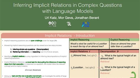 Underline Inferring Implicit Relations In Complex Questions With Language Models