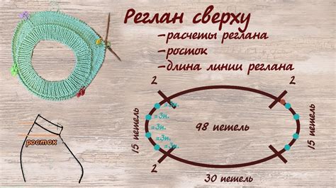 Расчет петель реглана сверху с ростком длина линии реглана Youtube