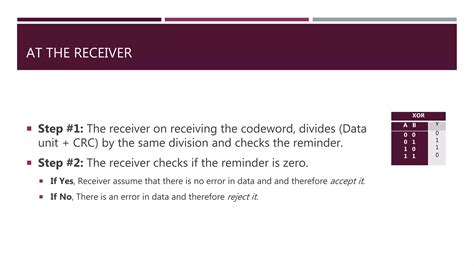 Cyclic Redundancy Check Ppt
