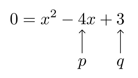 Android Gridlayoutmanager Setspansizelookup Creating Blank Cells Stack Overflow
