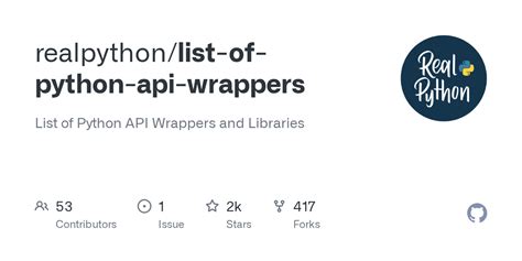 Comparing Realpython82a9fa1janusnic33f973d · Realpythonlist Of
