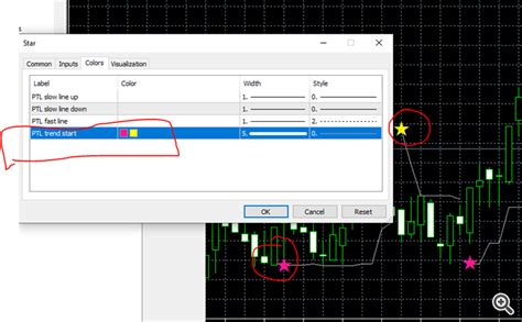 Icustom Data Indices General Mql5 Programming Forum
