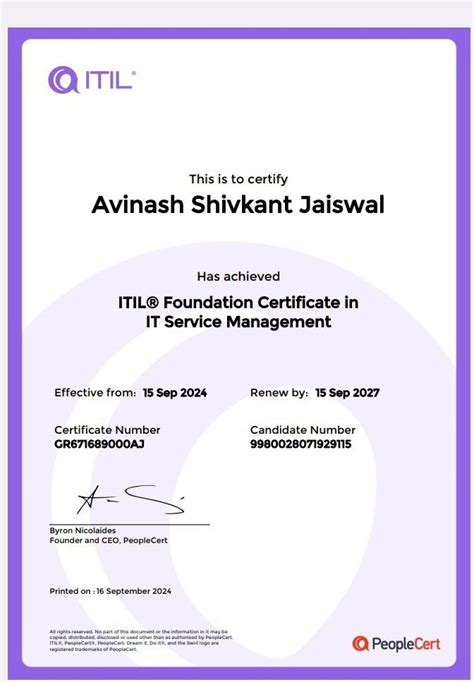 Avinash Jaiswal On Linkedin Itil4