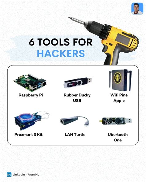 Arun Kl On Linkedin Cybersecurity Ethicalhacking Hackingtools Penetrationtesting…