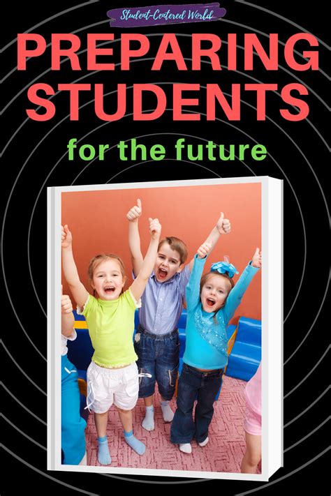 Student Centered Classroom Design Artofit Student Centered Classroom Design Artofit