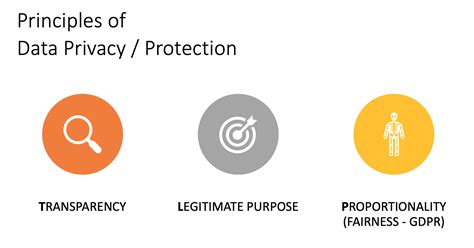 Why Pasig Pass Is A Mere Surveillance Application Not A Contact Tracing