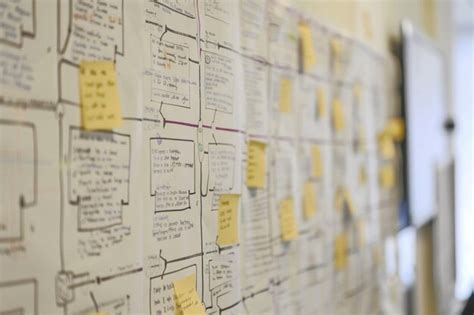 Designing Visual Workflow Management Systems Ar Generative Ai Premium AI Generated Image