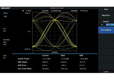 Siglent Sva1000x Digital Modulation Analysis Function Ask Fsk