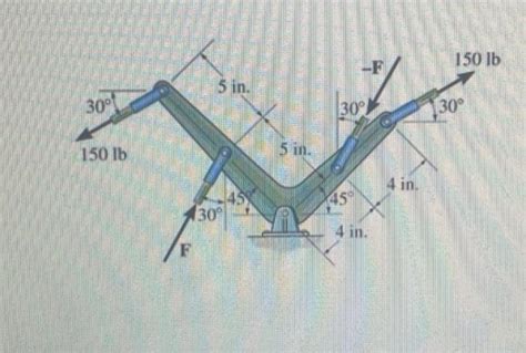 Solved Determine The Magnitude Of The Couple Force F So Chegg Com