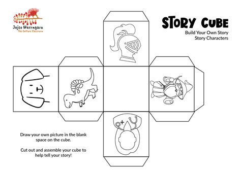 Cube Template Jajoo Warrngara