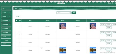 计算机毕业设计php thinkphp vue的校园论坛网站 基于vue的校园论坛系统的总体结构 csdn博客