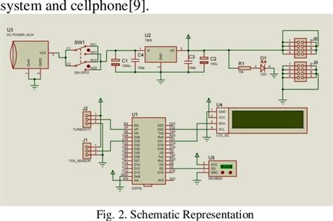 Figure 2 From Smart System With Iot For Water Quality Monitoring Semantic Scholar