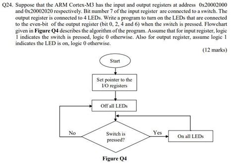 Solved Q24 Suppose That The Arm Cortex M3 Has The Input And