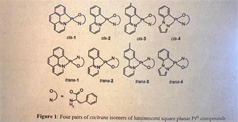 Figure 1 Four Pairs Of Cis Trans Isomers Of
