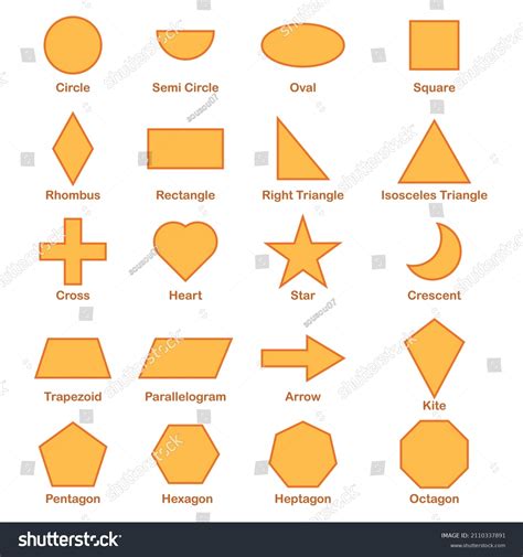 2d Geometric Shapes Names Mathematics Stock Vector Royalty Free 2110337891