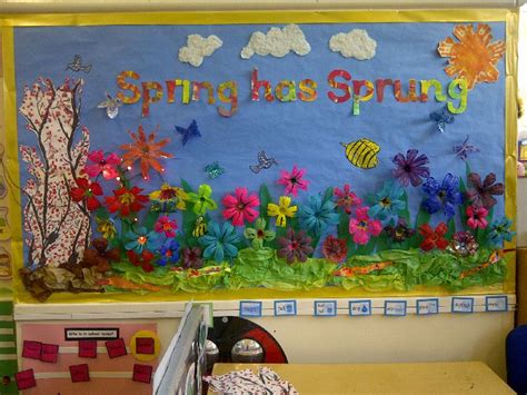 Spring Has Sprung Classroom Display Photo Sparklebox Spring Classroom Classroom Displays