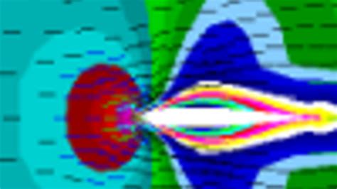 Scilab Simulace I V Po Ty S Toolboxy Root Cz