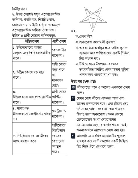 Ashraful Sir Ashraful Sir Added A New Photo