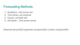 Demand Forecasting Basics PPT